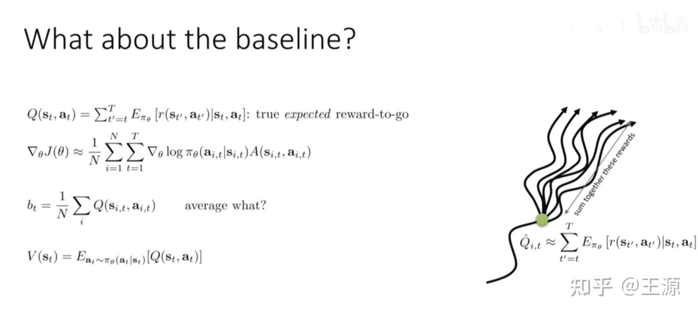 强化学习CS285笔记【四】Actor-Critic 算法 - 知乎