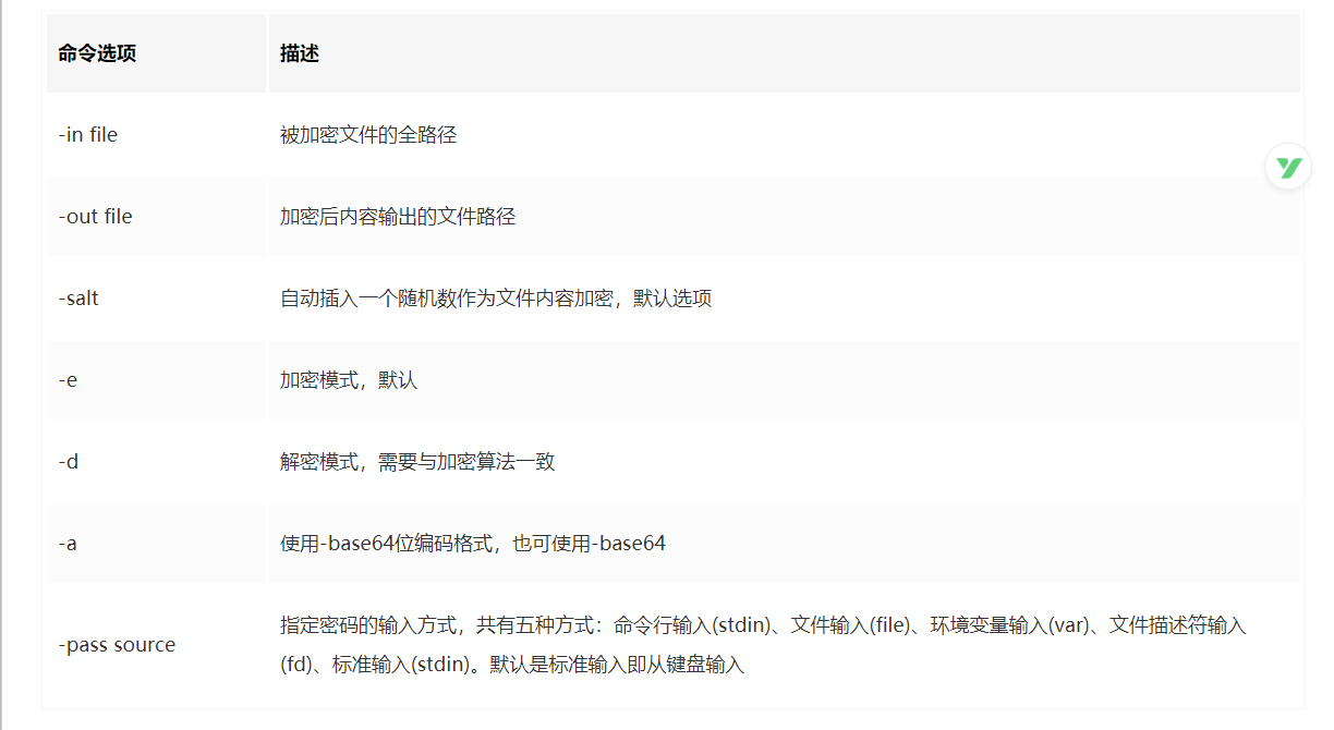JAVA写RSA加密，公钥私钥都是一样的，为什么每次加密的结果不一样？ - 知乎