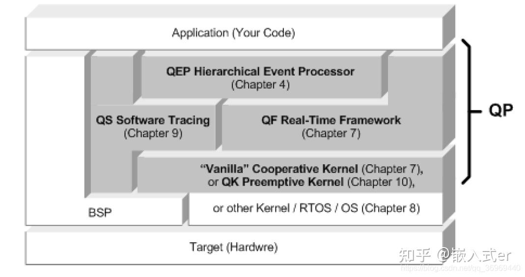 qp pack工具的使用教程具体是怎样的呢？ - 知乎