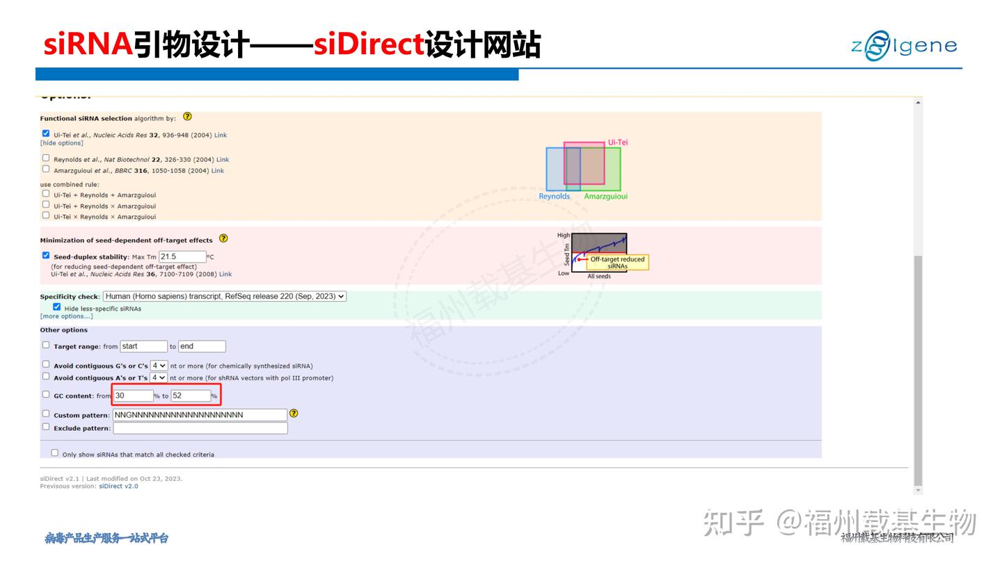 siRNA与shRNA引物设计 - 知乎