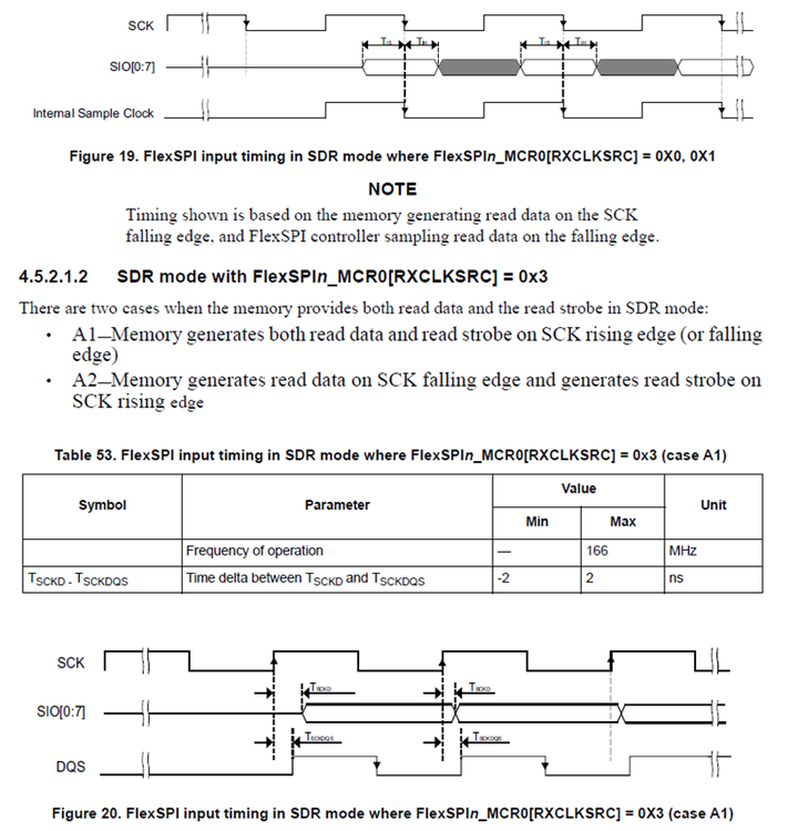 缺失DQS信号的FlexSPI连接Flash有何不同？ - 知乎