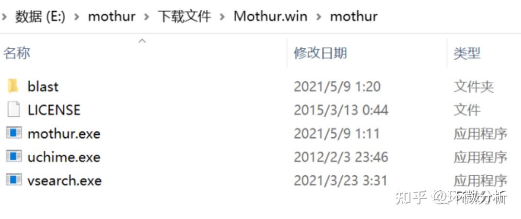 Mothur1_Mothur的简介及运行准备 - 知乎