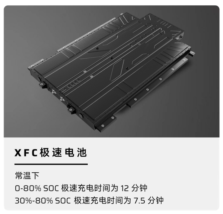 纯电MPV“续航焦虑”何时休？合创V09+巨湾XFC先行破局 - 知乎