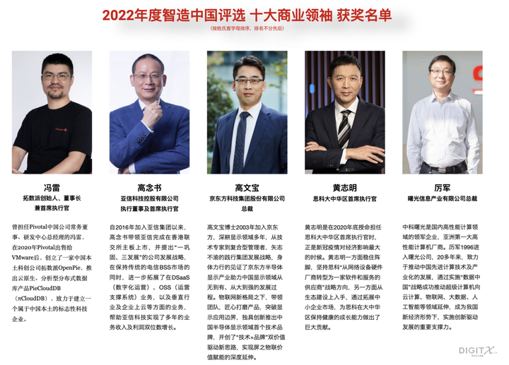 拓数派创始人冯雷携云时代数仓“pieclouddb Database”荣获2022年度“智造中国十大商业领袖” 知乎