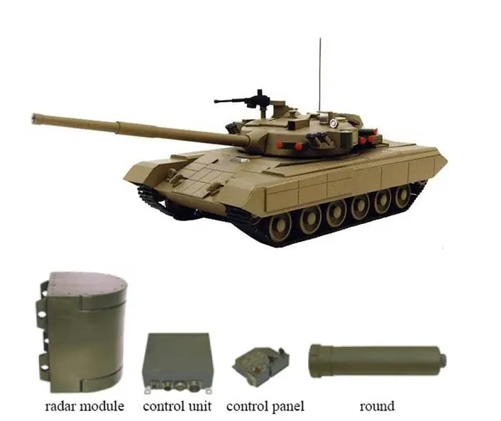 战车护盾——浅谈主动防御系统（APS） - 知乎