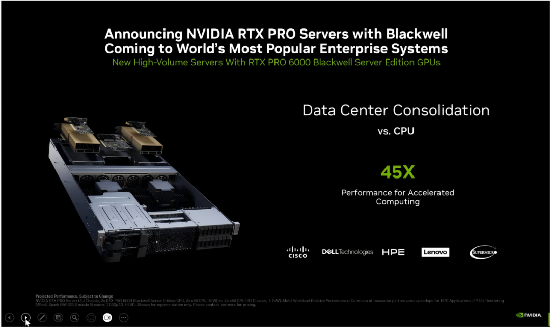 SIGGRAPH 2025：NVIDIA续写未来AI生态，RTX PRO新系列GPU与物理AI技术全景发布 - 知乎