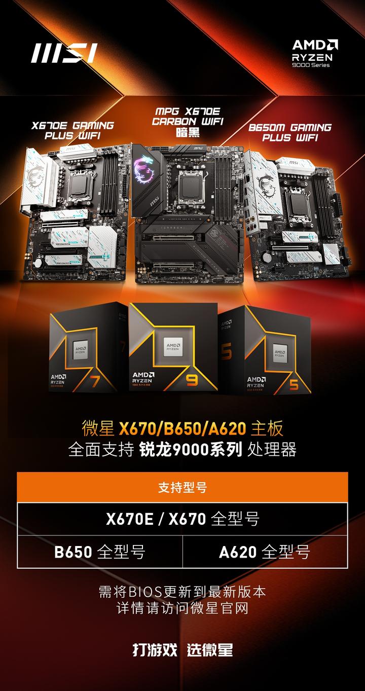 官宣！微星A620/B650/X670全系列主板支持锐龙9000处理器 - 知乎