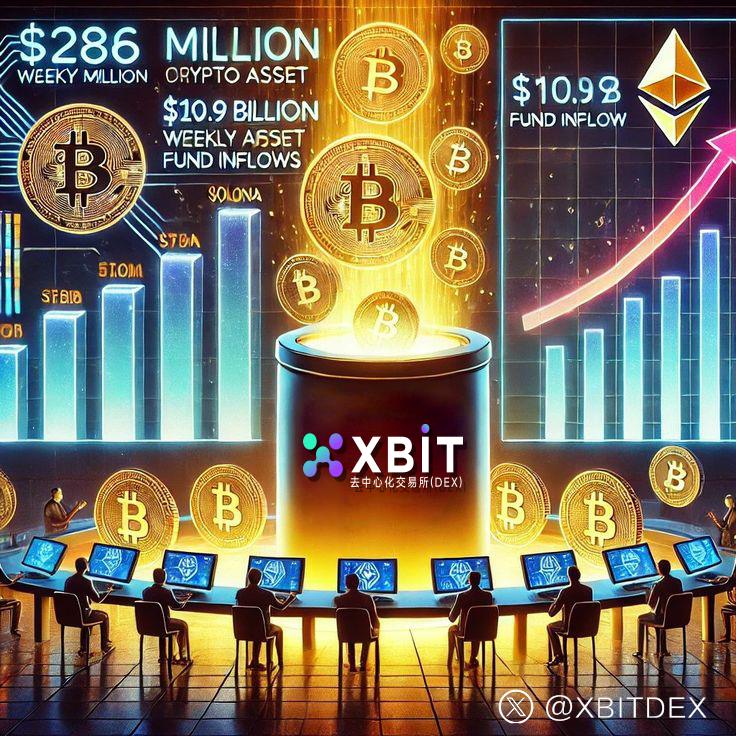 最新数据!CEX交易量暴跌63.6%,虚拟货币市场转折或由XBIT改写 - 知乎