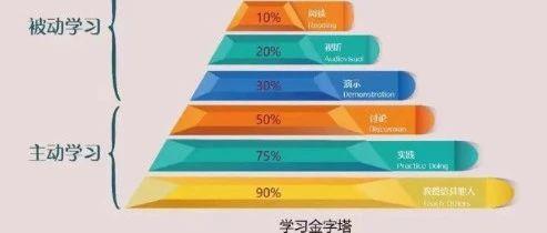 plink做GWAS分析流程及注意事项 - 知乎