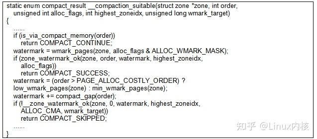 超详细！Linux内核内存规整详解 - 知乎