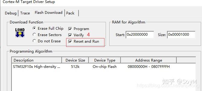 stm32芯片常见运行不正常的故障排查分析 - 知乎