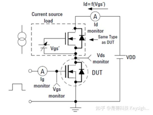 栅极电荷Qg为什么如此重要？关于栅极电荷Qg测试的注意事项 - 知乎