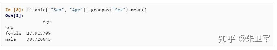 如何最简单、通俗地理解Python的pandas库？ - 知乎