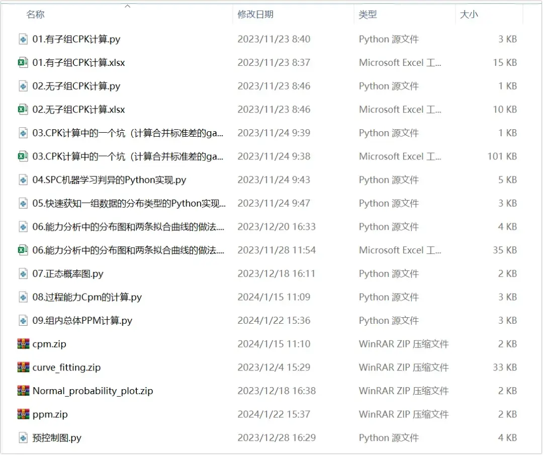 【一键直出】最完善的SPC分析报告 - 知乎