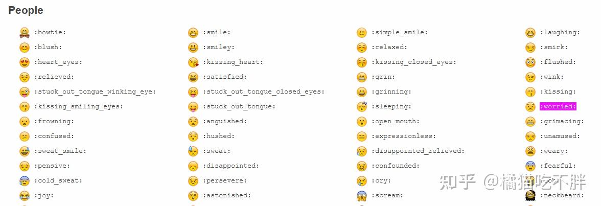 Python 表情包（emoji）使用 - 知乎