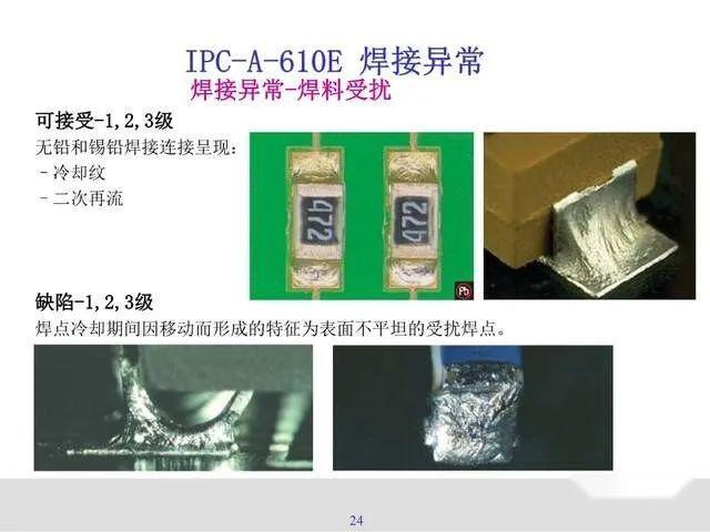 「教材下载」 IPC-610E培训-教材 - 知乎