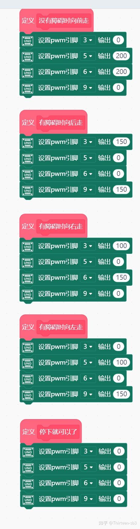 Mind+Arduino实验20 遥控智能小车 - 知乎