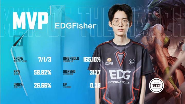 EDG天才中单夺冠，单场五个单杀！04年出生刚满18岁，Faker接班人 - 知乎