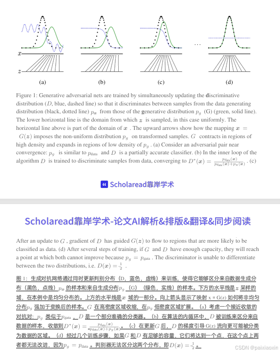 解读深度学习必读论文generative Adversarial Nets 知乎 