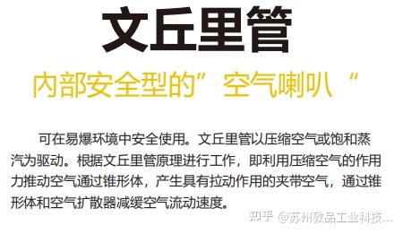 优兰特RV760/RV1500防爆文丘里风机 - 知乎