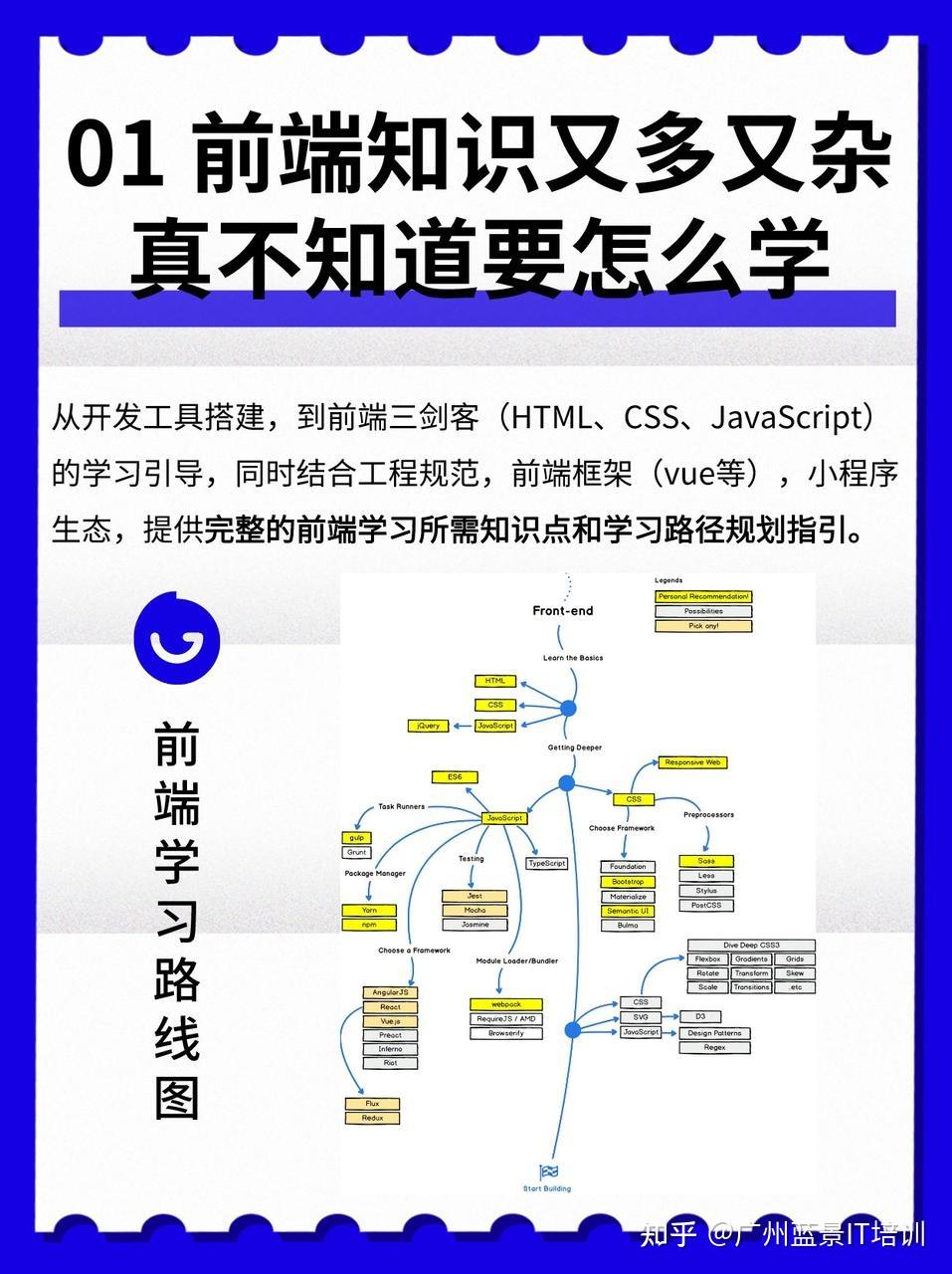 Web前端三大主流框架是什么？它们的优点和缺点试什么？ 知乎 