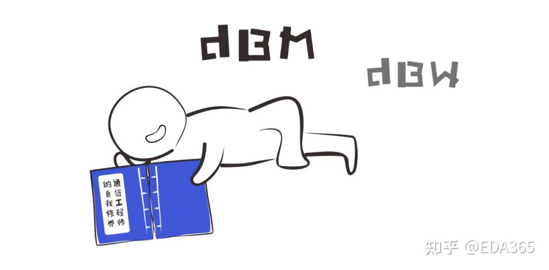 dB、dB、dBm、dBi究竟是啥？ - 知乎