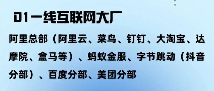 盘点2023年杭州最值得加入的公司！ 知乎