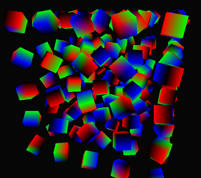 学习vulkan Dynamic Uniform Buffer 知乎