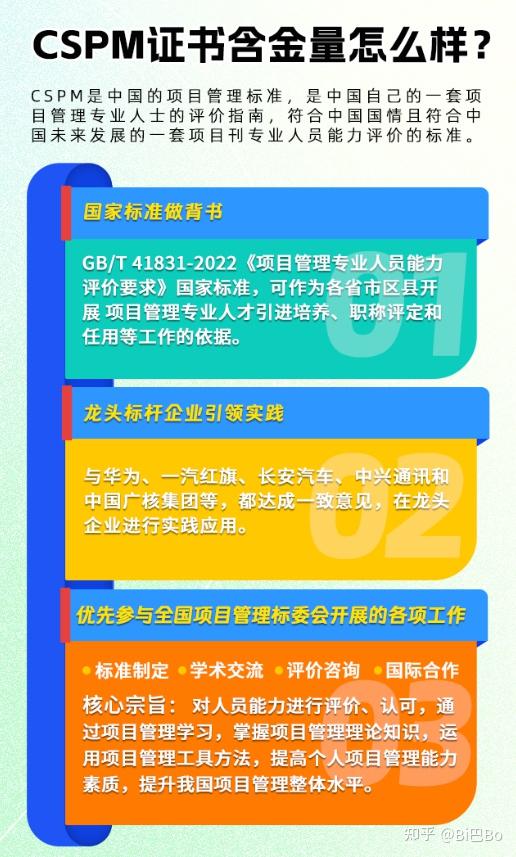 项目管理专业人员能力评价(CSPM)对比PMP哪个好考？ - 知乎