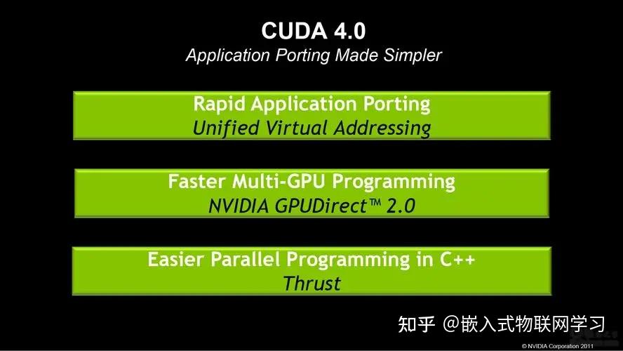 如何评价CUDA、OpenCL、OpenMP、OpenACC等主流并行运算框架？ - 知乎