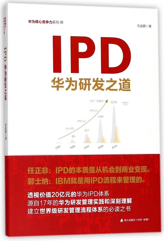 IPD术语 - 知乎