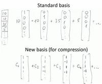 使用scipy库的root和fsolve函数求解方程 - 知乎