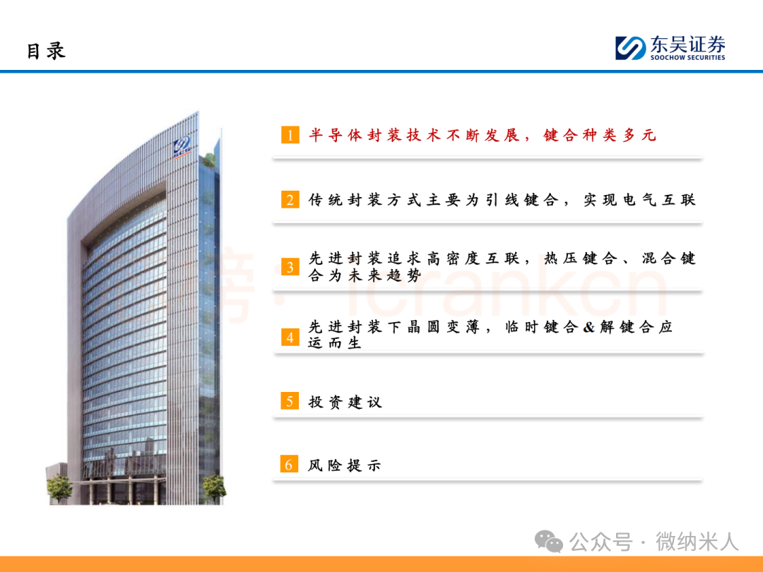 40页PPT详解，先进封装键合设备 - 吴建明wujianming - 博客园