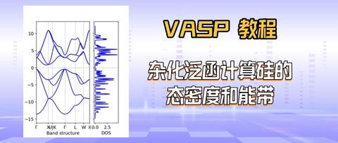 VASP 教程：杂化泛函计算硅的态密度和能带 - 知乎