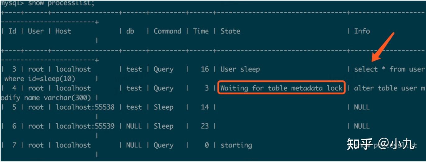 MySQL在并发场景下的问题及解决思路 - 知乎