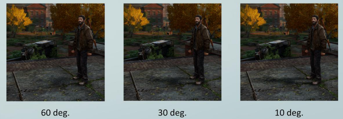 UE4中的Capsule AO/Shadow - 知乎