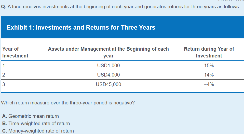 CFA 官网 practice题目 - 知乎