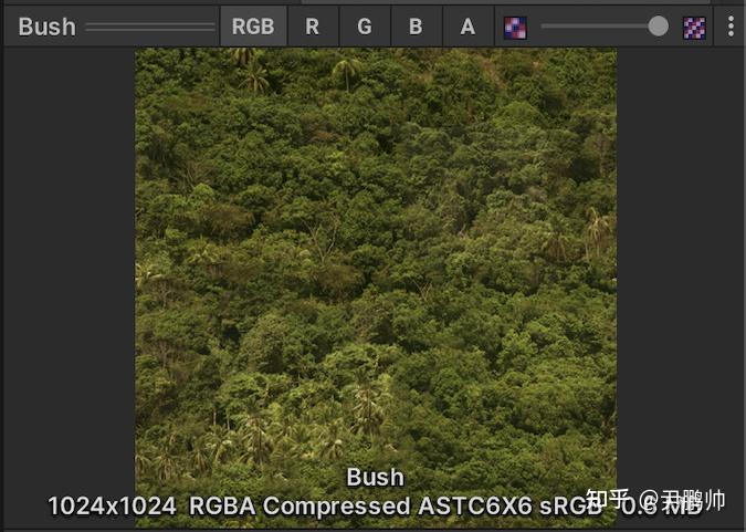 Unity ASTC贴图压缩格式探秘 - 知乎