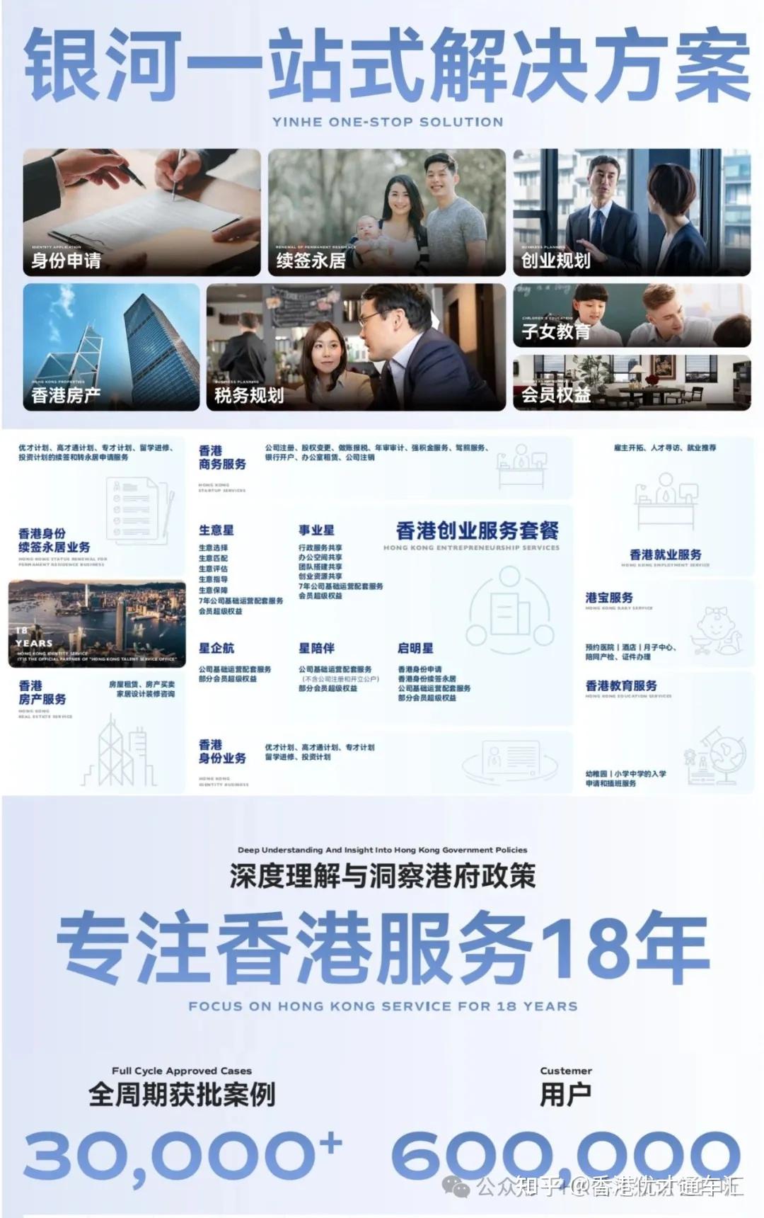 2025年香港IANG签证全攻略：一文读懂港硕留学申请、续签及永居 - 知乎