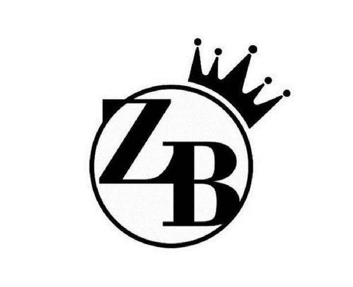 Zbrush软件入门介绍附安装+激活教程 - 知乎