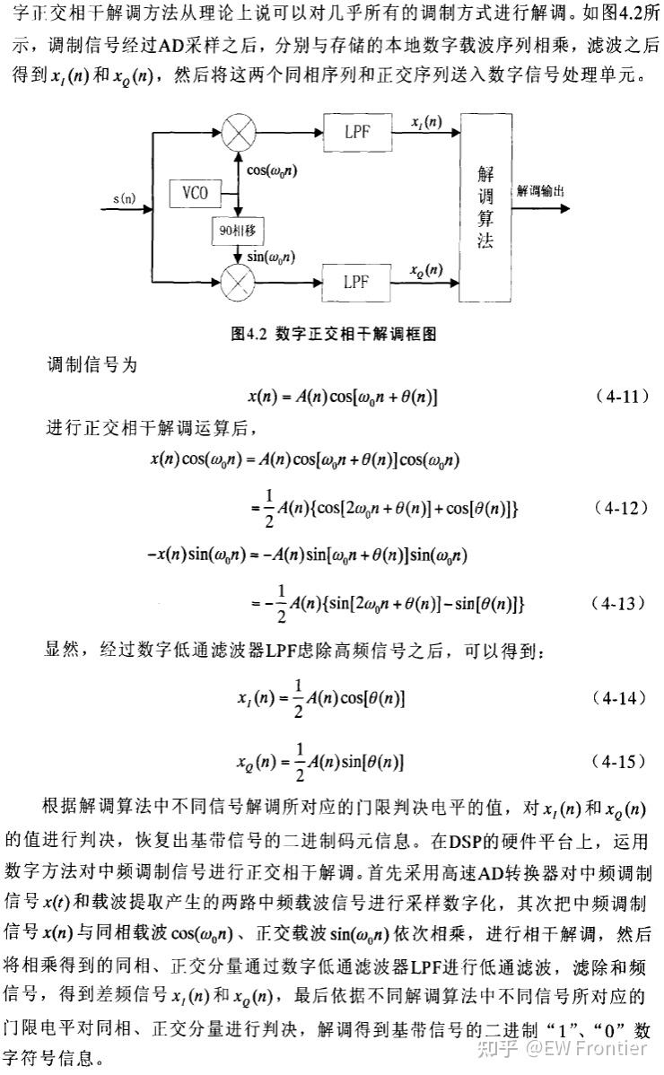 【调制解调】2ASK、2FSK、2PSK、2DPSK等各种调制方式及相应的解调方式（分相干与非相干）【附MATLAB代码】 - 知乎