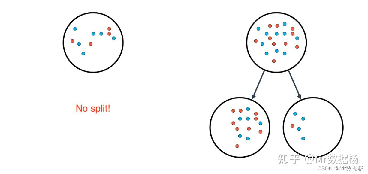 如何理解LSTM模型的bptt？ - 知乎