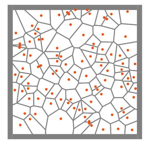 Voronoi diagram - Voronoi图 - 知乎