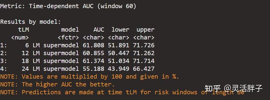 dynamicLM包-landmark法构建动态预测模型的最新体系 - 知乎