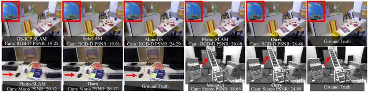 ICCV 2025开源 SEGS-SLAM | TUM RGB-D、Replica、EuRoC、Scannet渲染质量均超过SOTA的SLAM ...