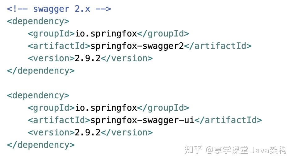 Spring Boot 2.x使用Swagger2构建API文档及跳坑（二） - 知乎