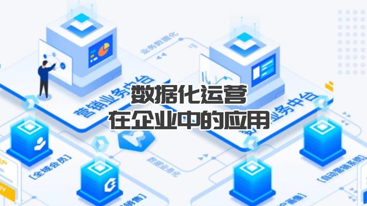 数据化运营在企业中的应用 - 知乎
