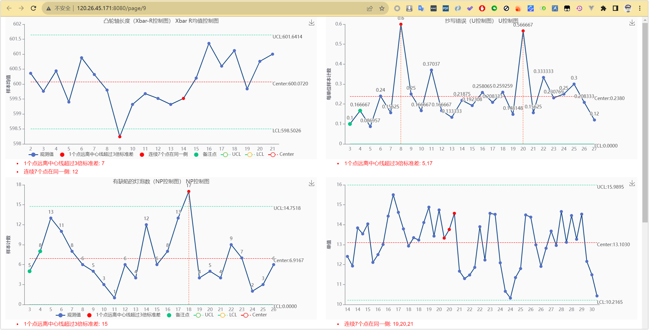如何用一文深度讲解 SPC？ - 知乎