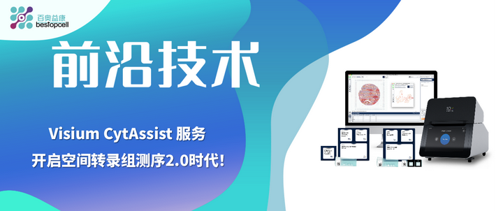 前沿技术 | Visium CytAssist服务，开启空间转录组测序2.0时代！ - 知乎