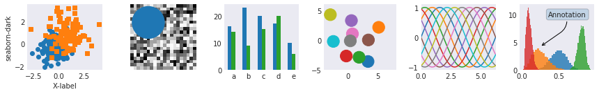 如何系统地学习python 中 Matplotlib Numpy Scipy Pandas？ 知乎